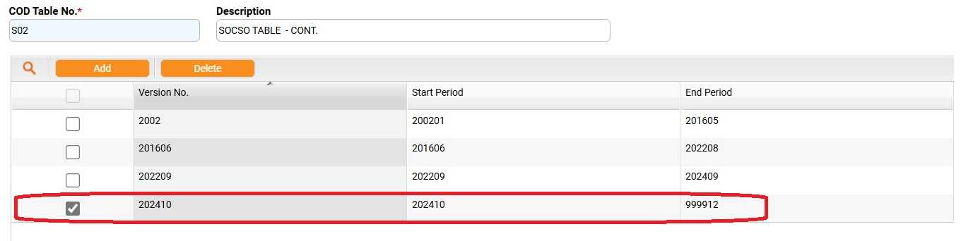 Socso Update 2024 HRMS v7 – Azure/SAAS – Help Center